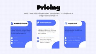 A Guideline to Zendesk to Re:amaze Data Migration | PPT