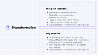 A Guideline to Zendesk to Re:amaze Data Migration | PPT