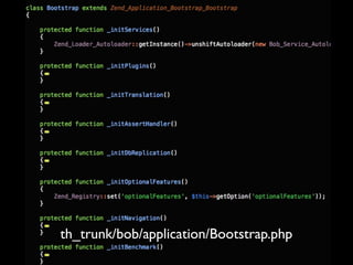 Inside Zend Framework | PPT