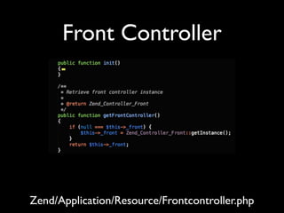 Inside Zend Framework | PPT