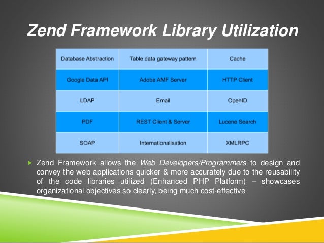 Advantages of Zend Framework Web Developer