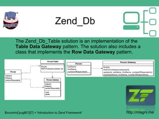 Introduction to Zend framework | PPT