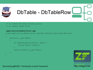 Introduction to Zend framework | PPT