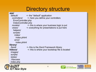 Introduction to Zend Framework | ODP | Web Design and HTML | Internet