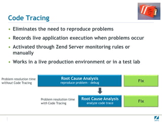Zend server presentation for osi days | PPTX