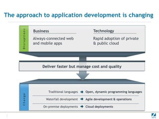 Zend server presentation for osi days | PPTX