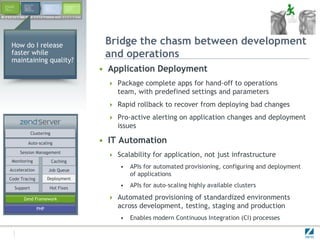 Zend server presentation for osi days | PPTX