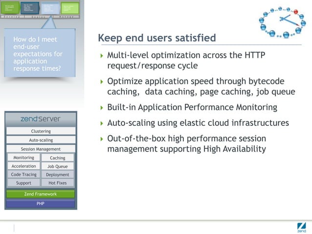 Zend server presentation for osi days | PPTX