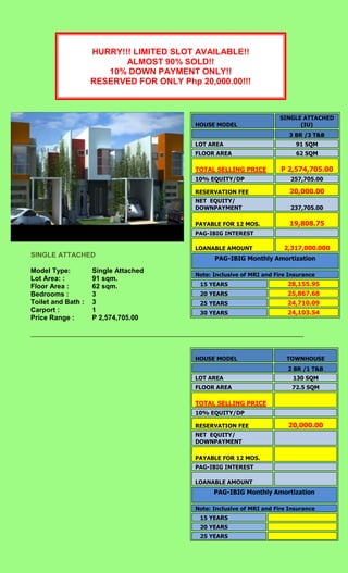 Zen East Residences East | PDF