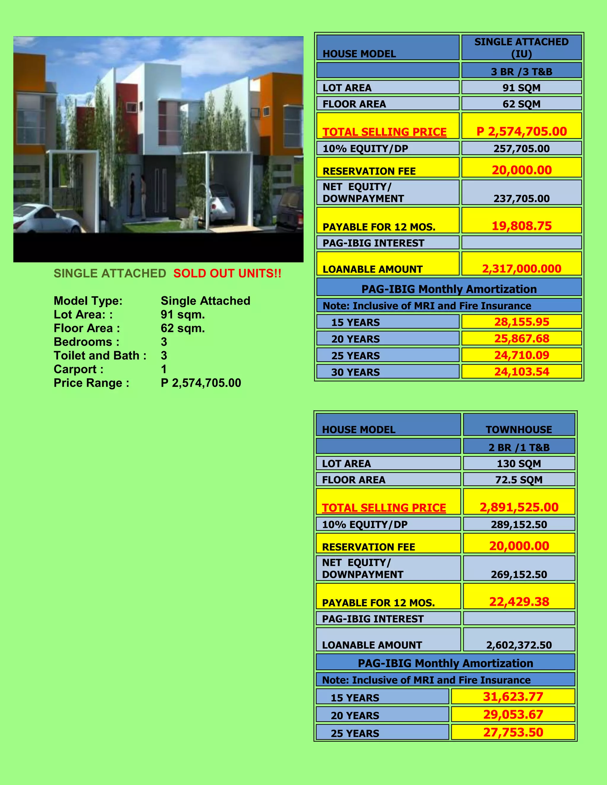 Zen Residences East | DOCX