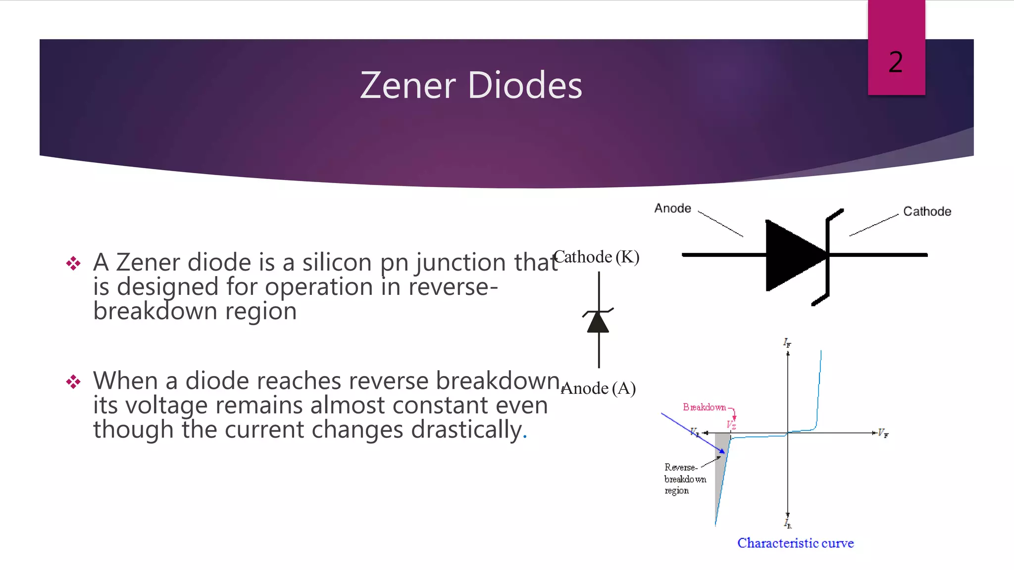 Zener diode | PPTX