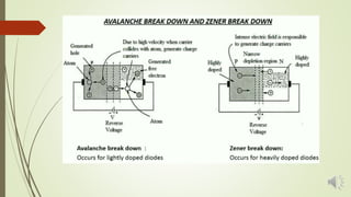 Zener and avalanche diode | PPTX