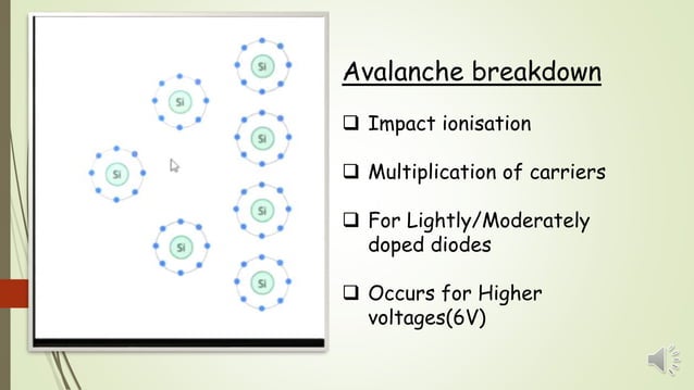 Zener and avalanche diode | PPTX | Chemistry | Science