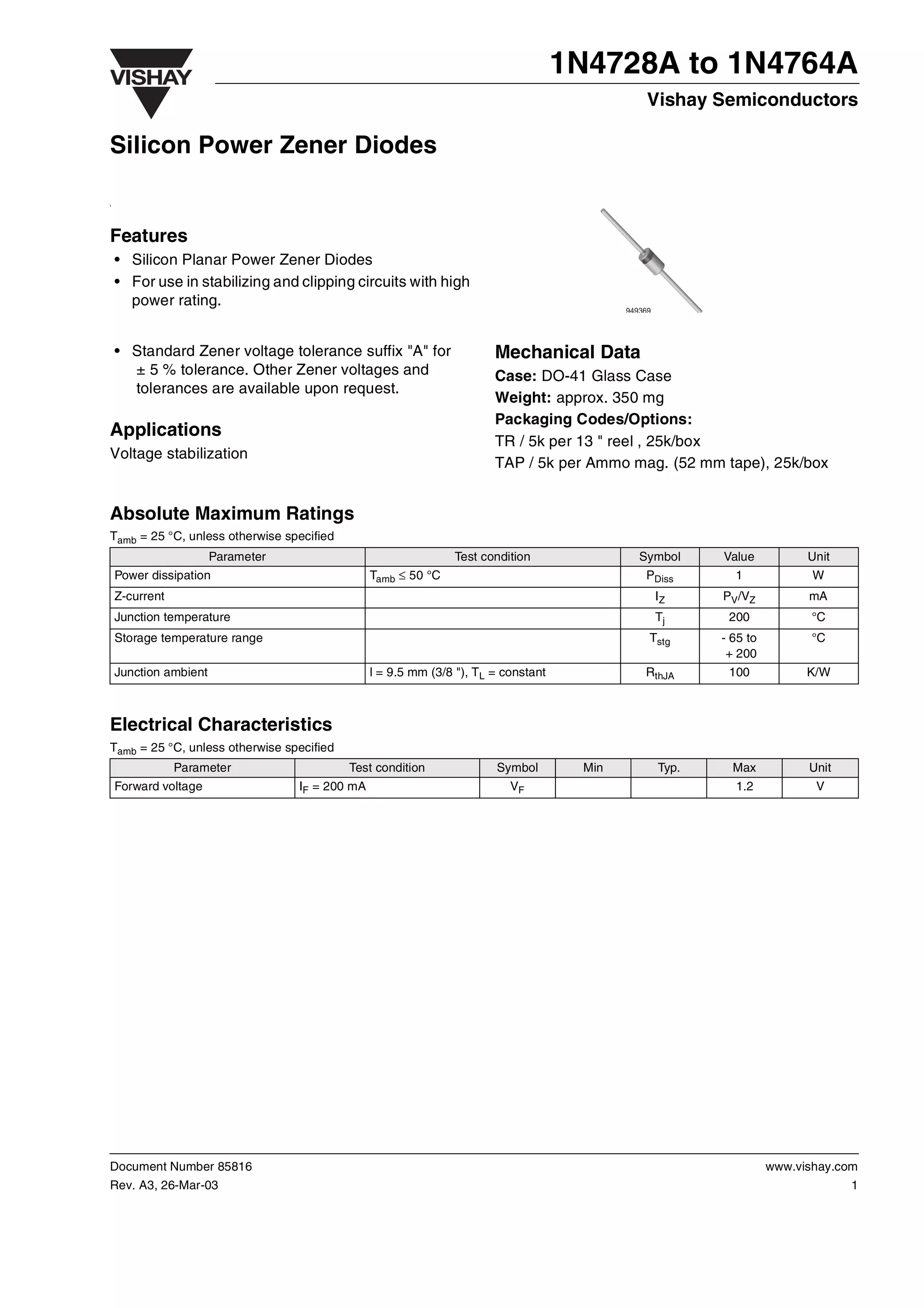 Zener datasheet | PDF