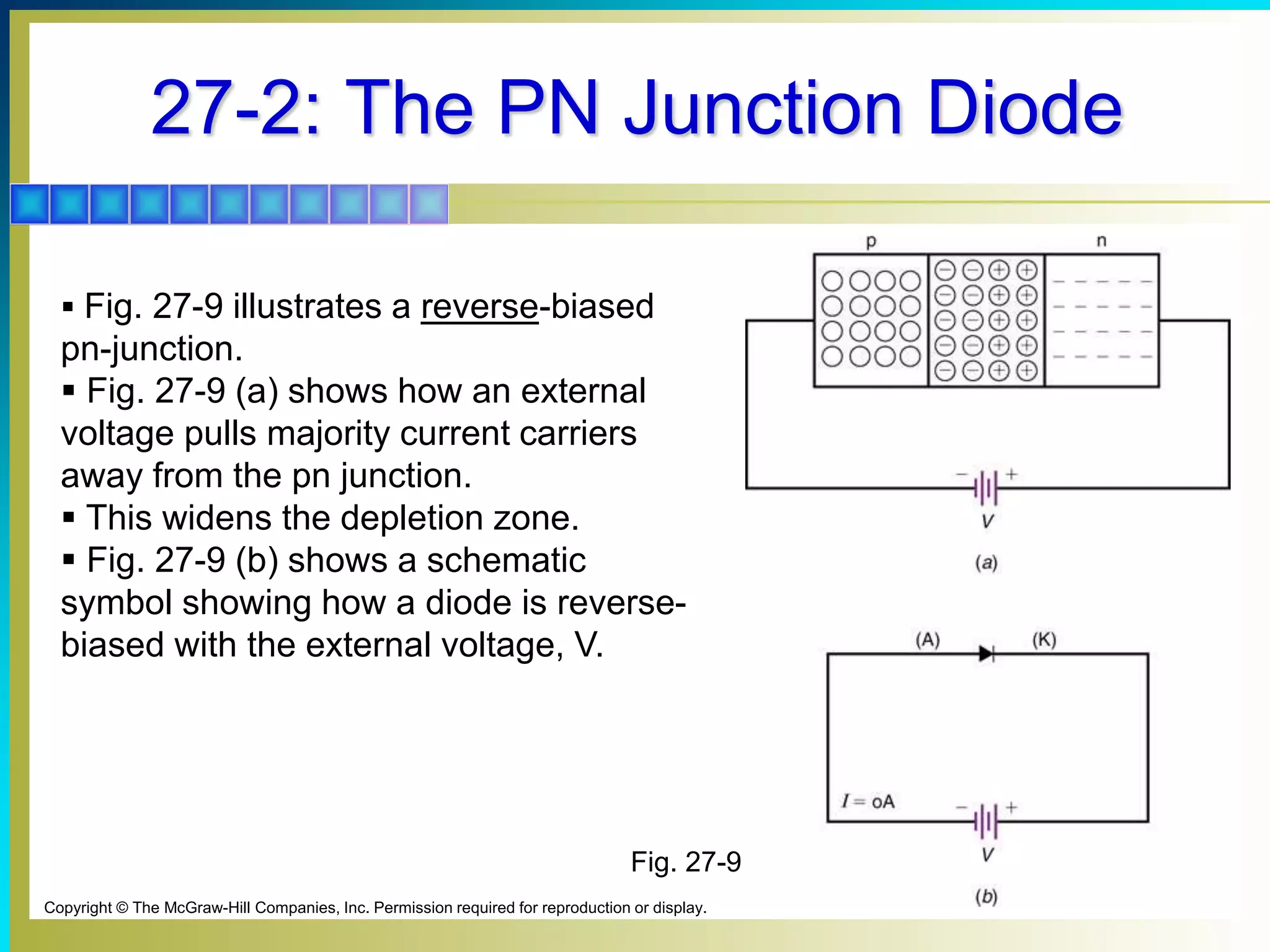 Zener diode.ppt | Chemistry | Science