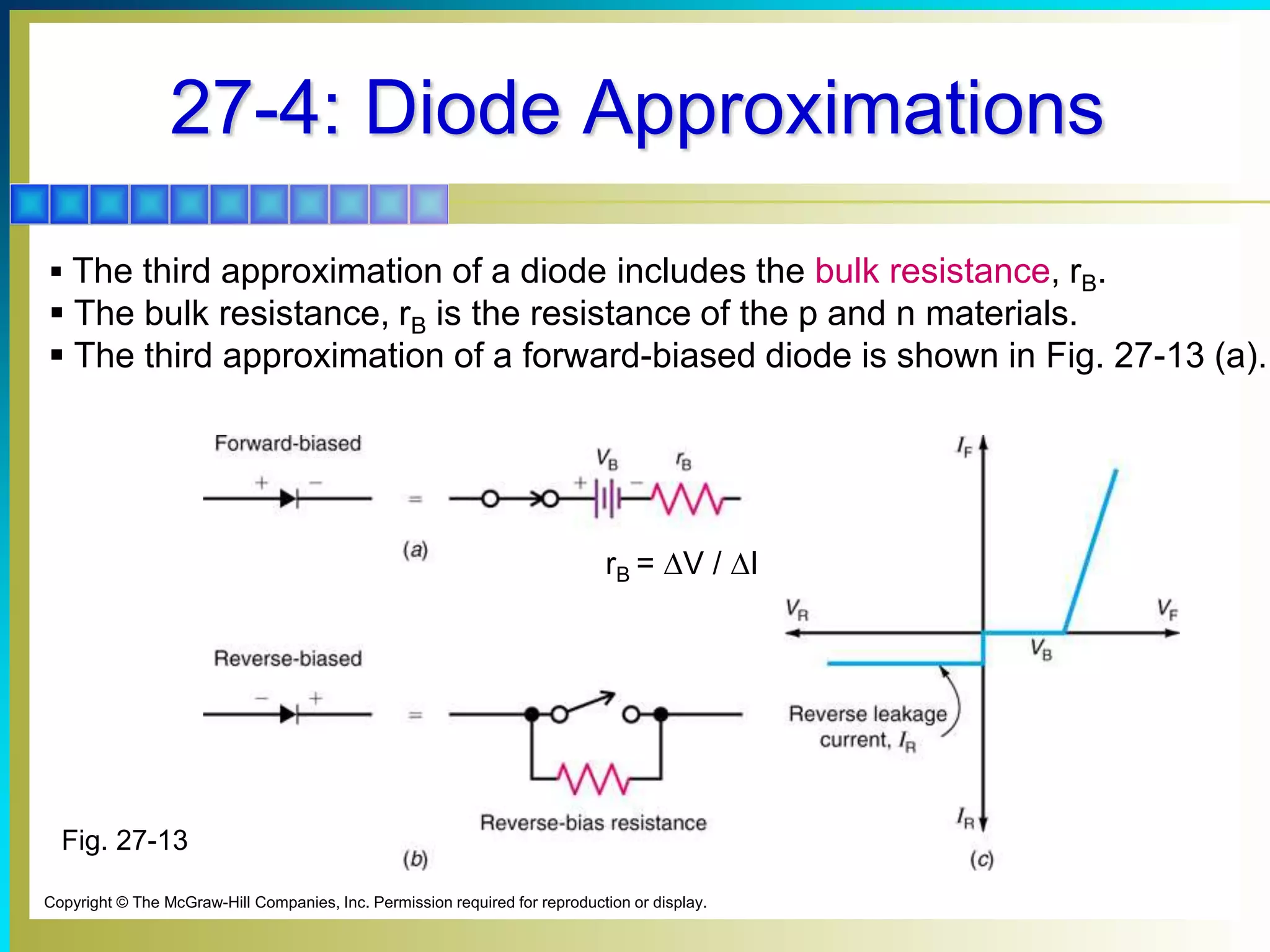 Zener diode.ppt | Chemistry | Science
