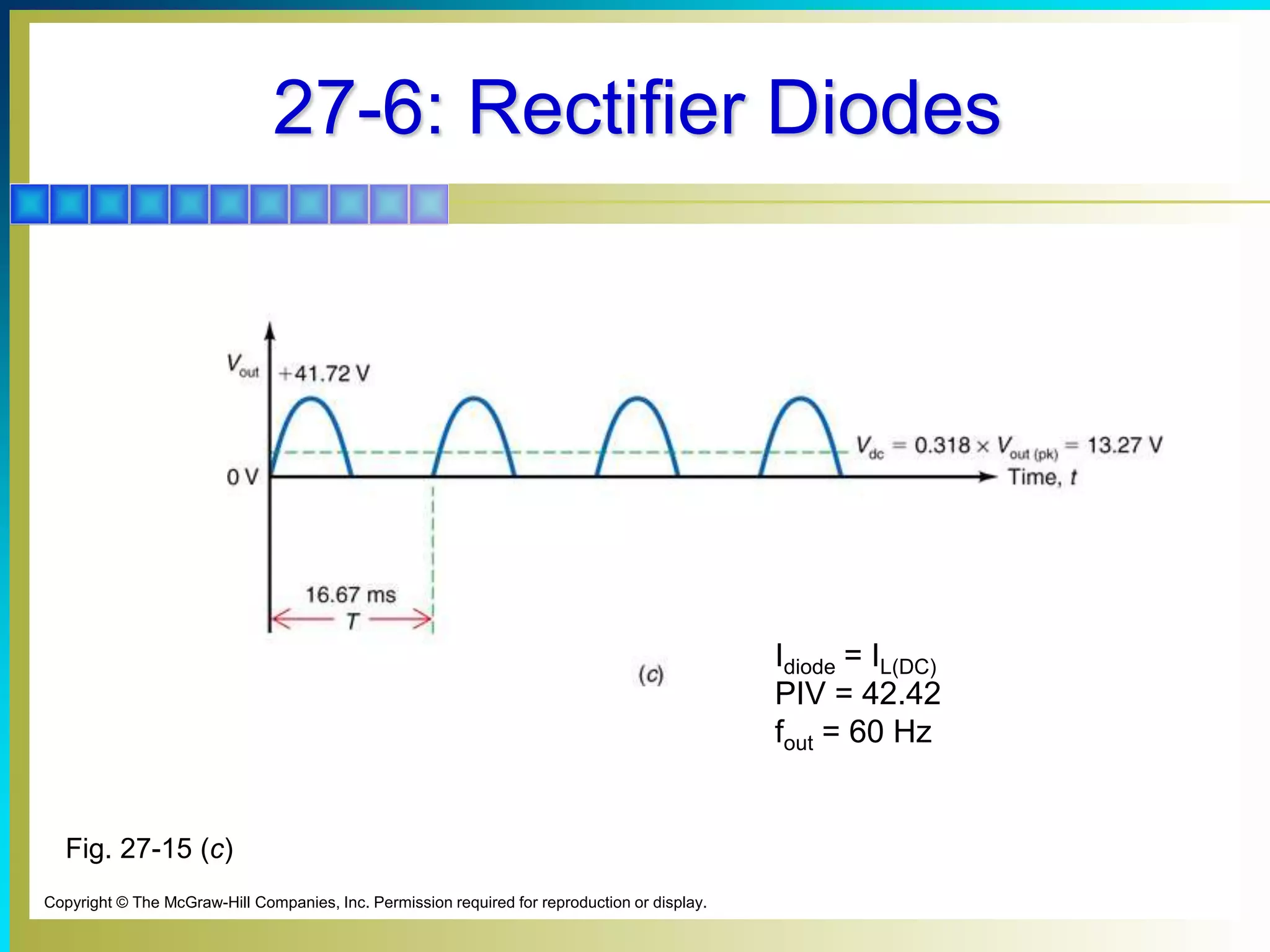 Zener diode.ppt