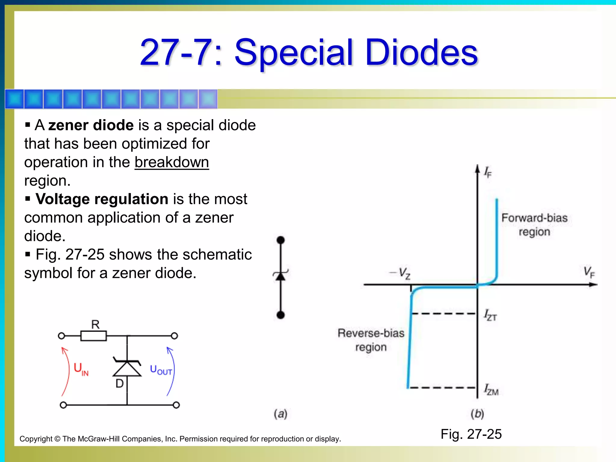 Zener diode.ppt | Chemistry | Science