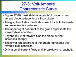 Zener diode.ppt