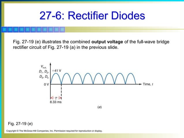Zener diode.ppt | Chemistry | Science