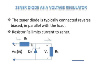 Zener diode.ppt