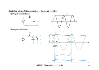 Zener_diode.pdf