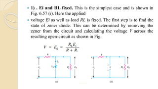 ZENER DIODE AND ITS CHARACTERSITICS F | PPTX