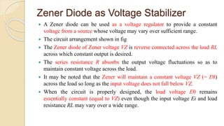 ZENER DIODE AND ITS CHARACTERSITICS F | PPTX