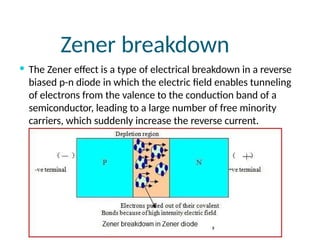 Zener Diode Introduction and working .pptx