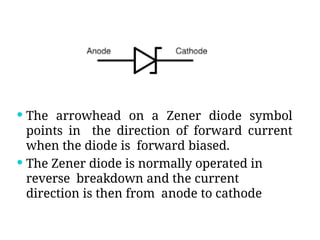 Zener Diode Introduction and working .pptx