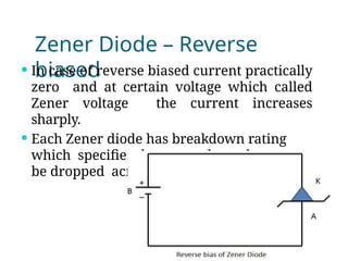 Zener Diode Introduction and working .pptx