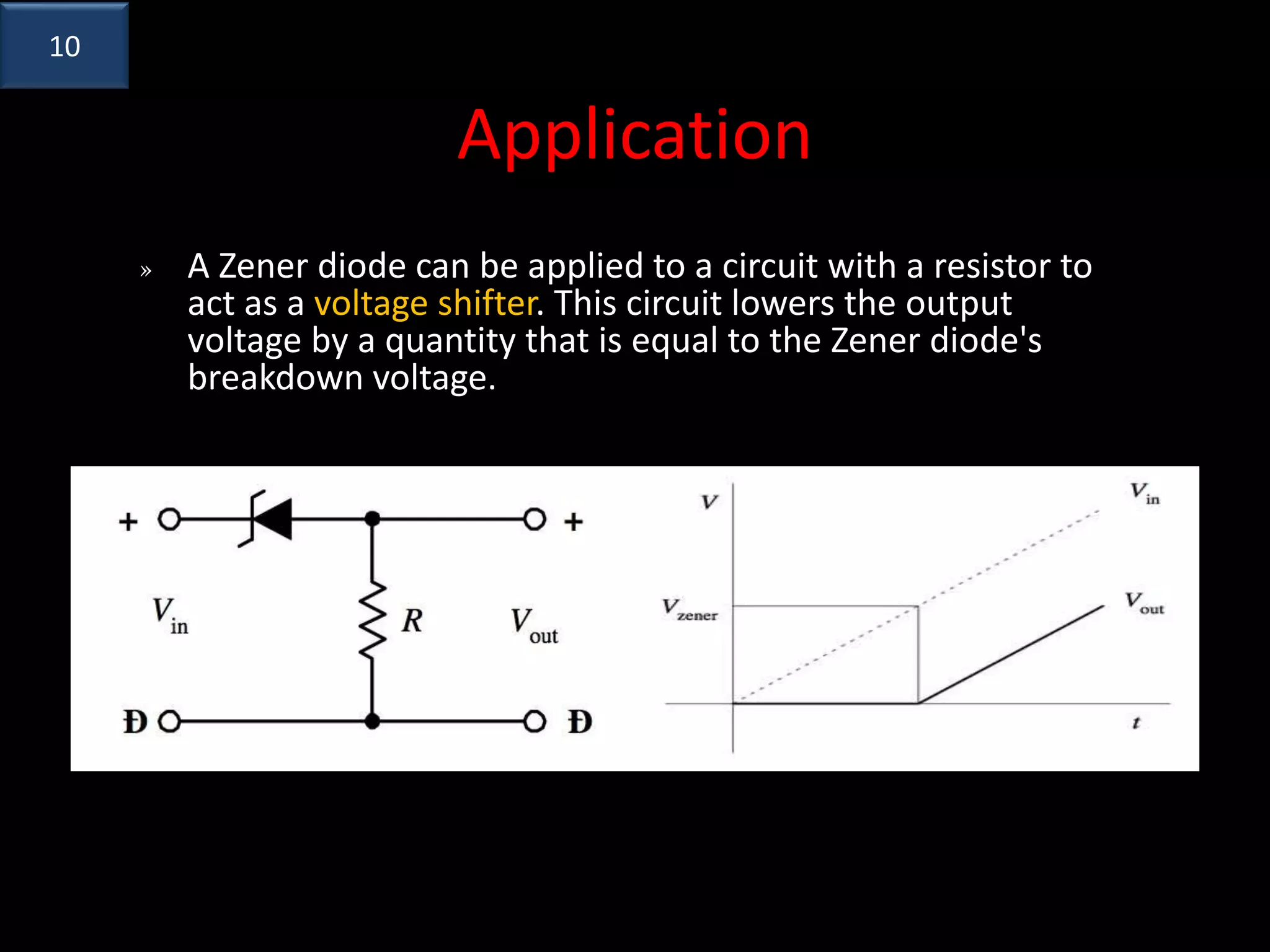 Zener Diode Presentation | PPTX