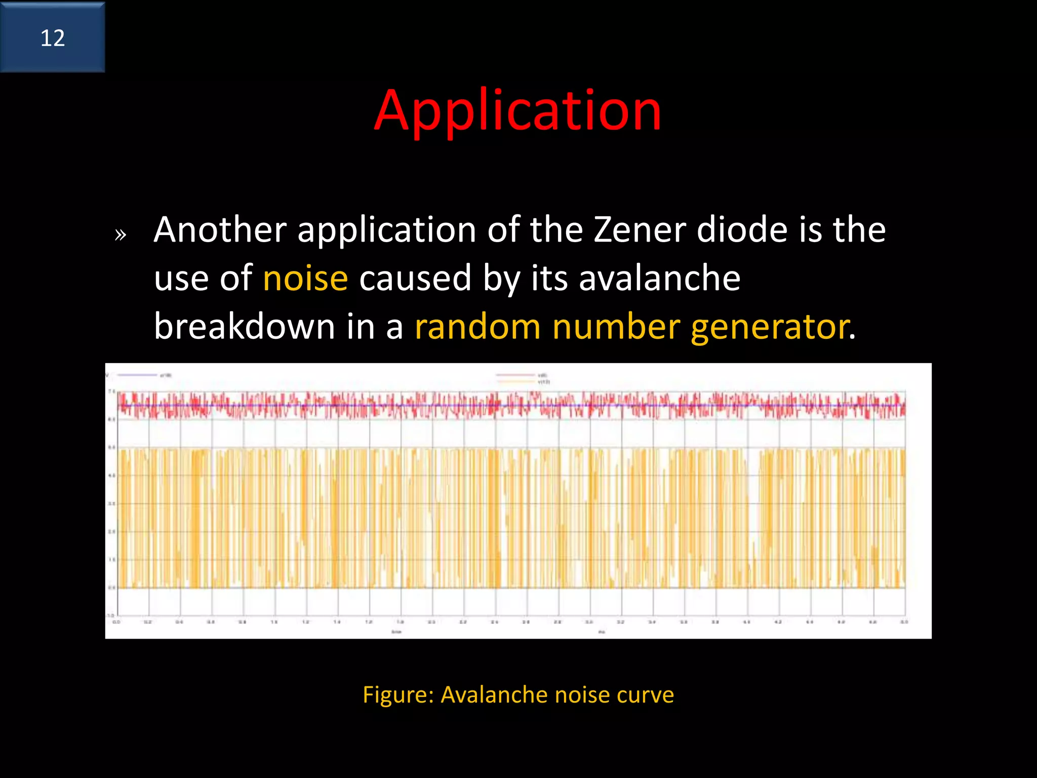 Zener Diode Presentation | PPTX