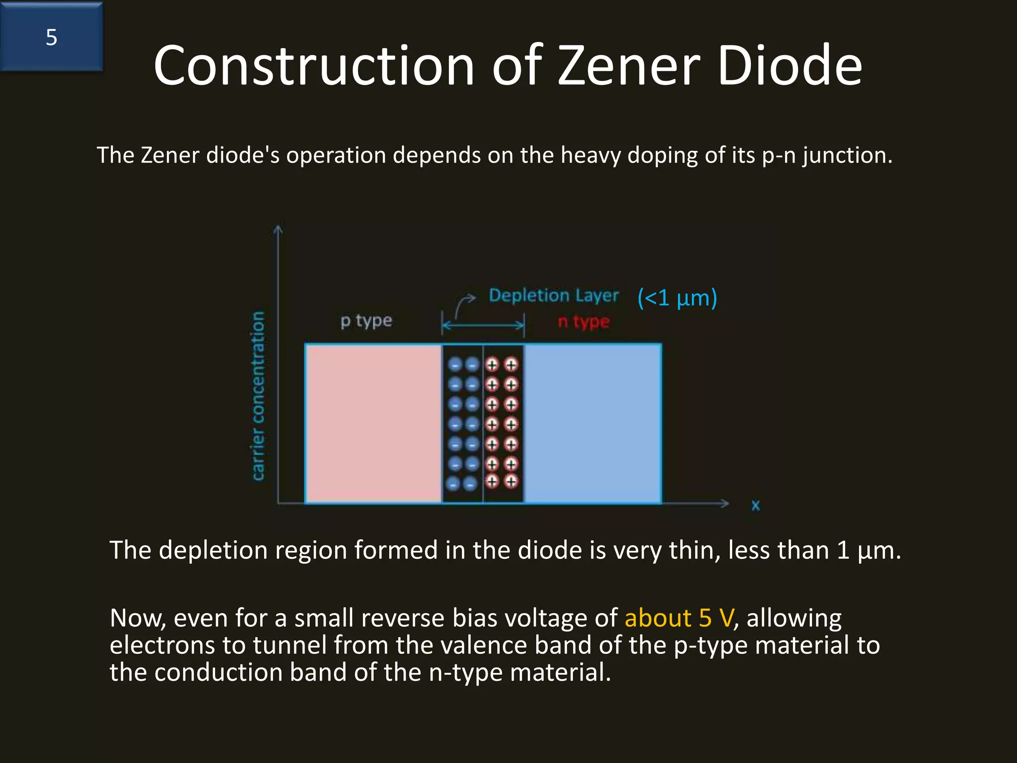Zener Diode Presentation | PPTX