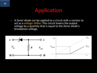 Zener Diode Presentation | PPTX
