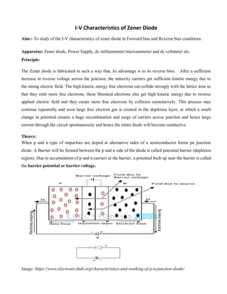Zener Diode Characteristics