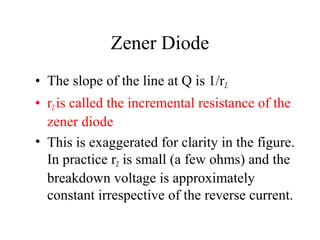 Zenerdiodes | PPT
