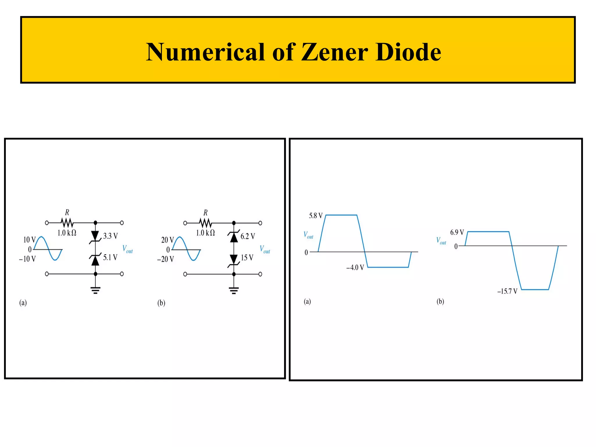 Zener diodes | PPT