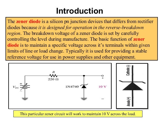 Zener diodes