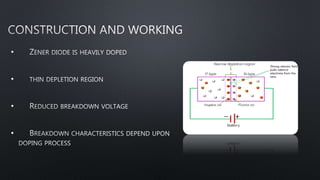 Zener diode pptx | PPT