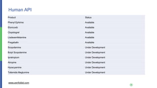 Chemical Manufacturing Company,Specialty & amp,Fine Chemicals | PDF ...