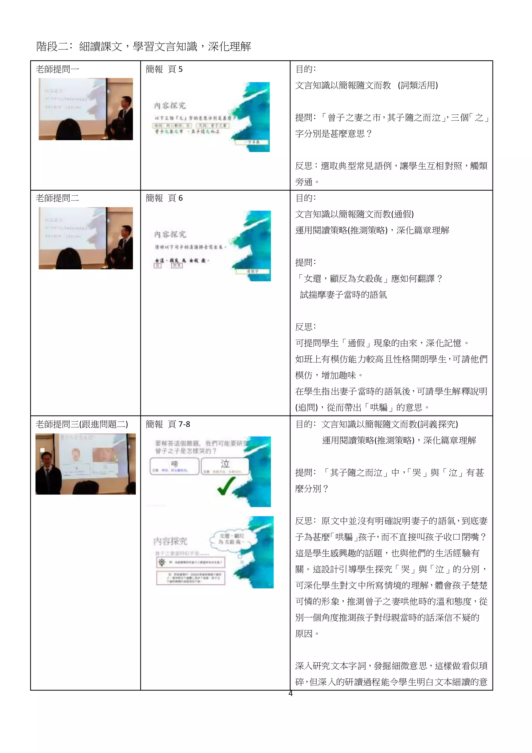 Zengzi Sha Zhu lesson annotation.docx