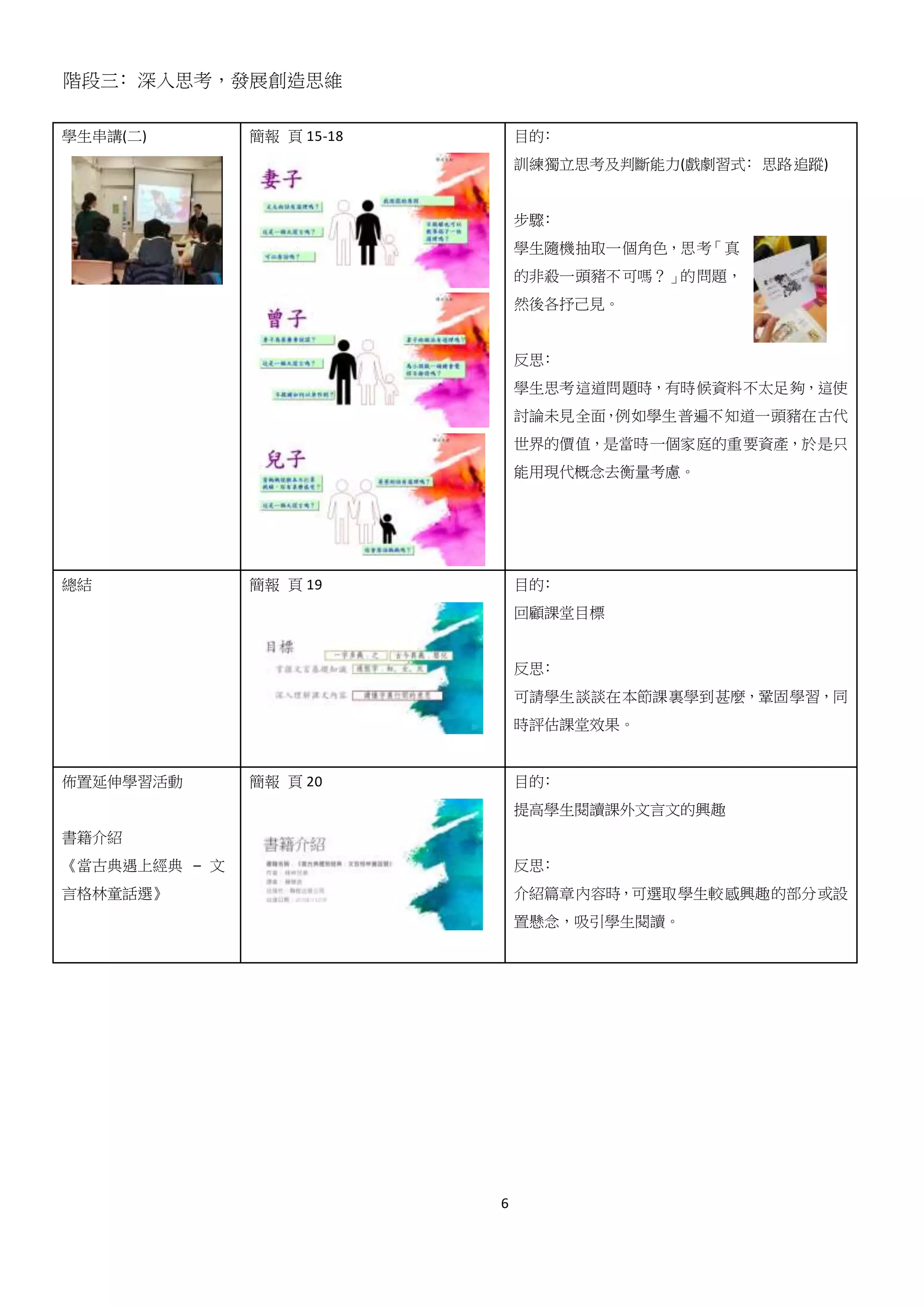 Zengzi Sha Zhu lesson annotation.docx