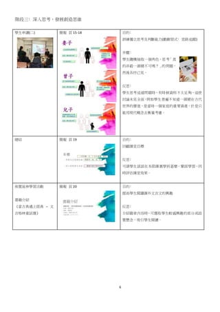 Zengzi Sha Zhu lesson annotation.docx