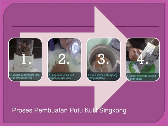 Zenia ika, kulit_singkong_untuk_putu | PPT