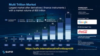 Safir nd Zeniq presentation | PDF
