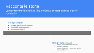 Zenit Design Thinking | PPT