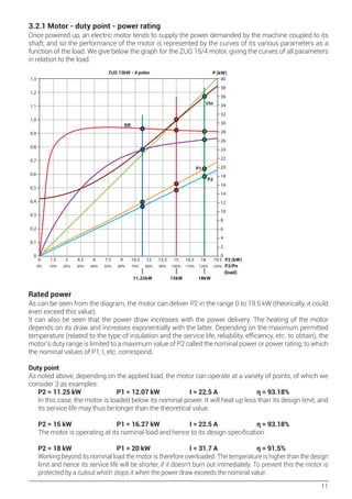 Guide to the selection of UNIQA electric pumps - Zenit Group | PDF