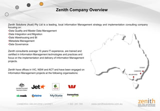 Zenith | PPT