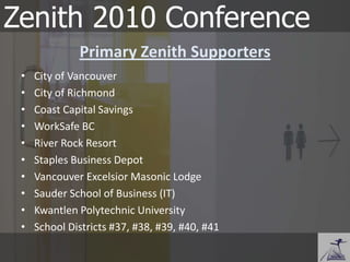 Zenith Marketing Presentation | PPTX